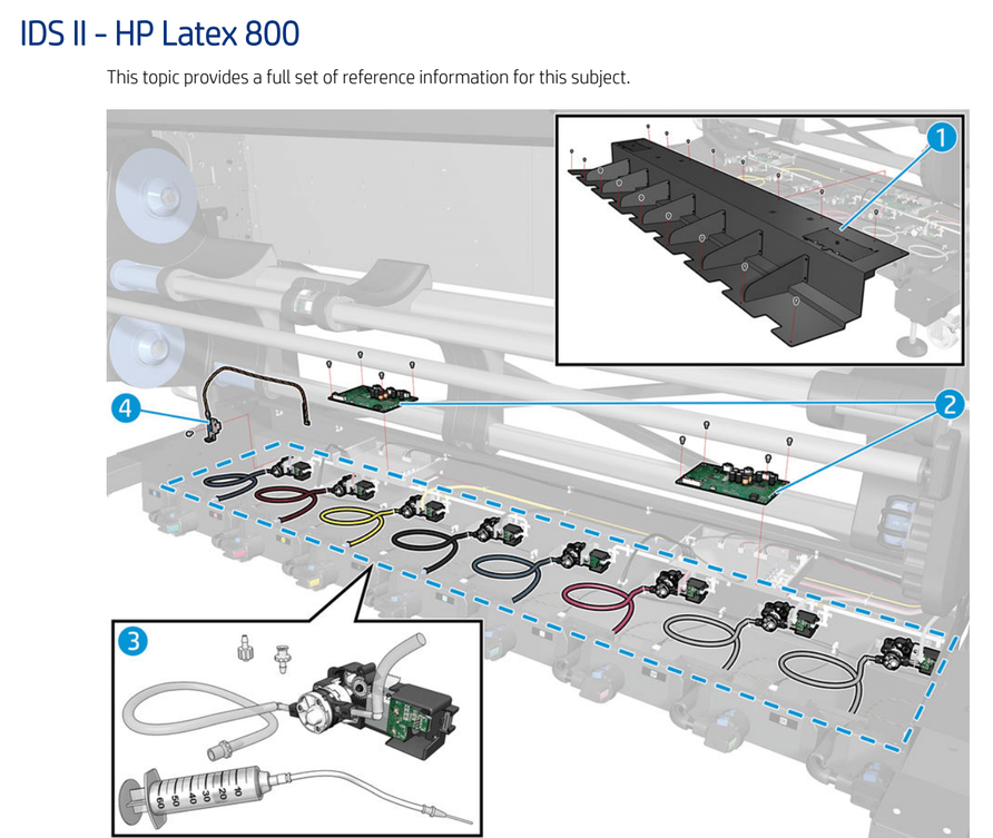 Ink Pump for HP Latex 800, 800W Printers (Y0U21-67190) - New – www ...